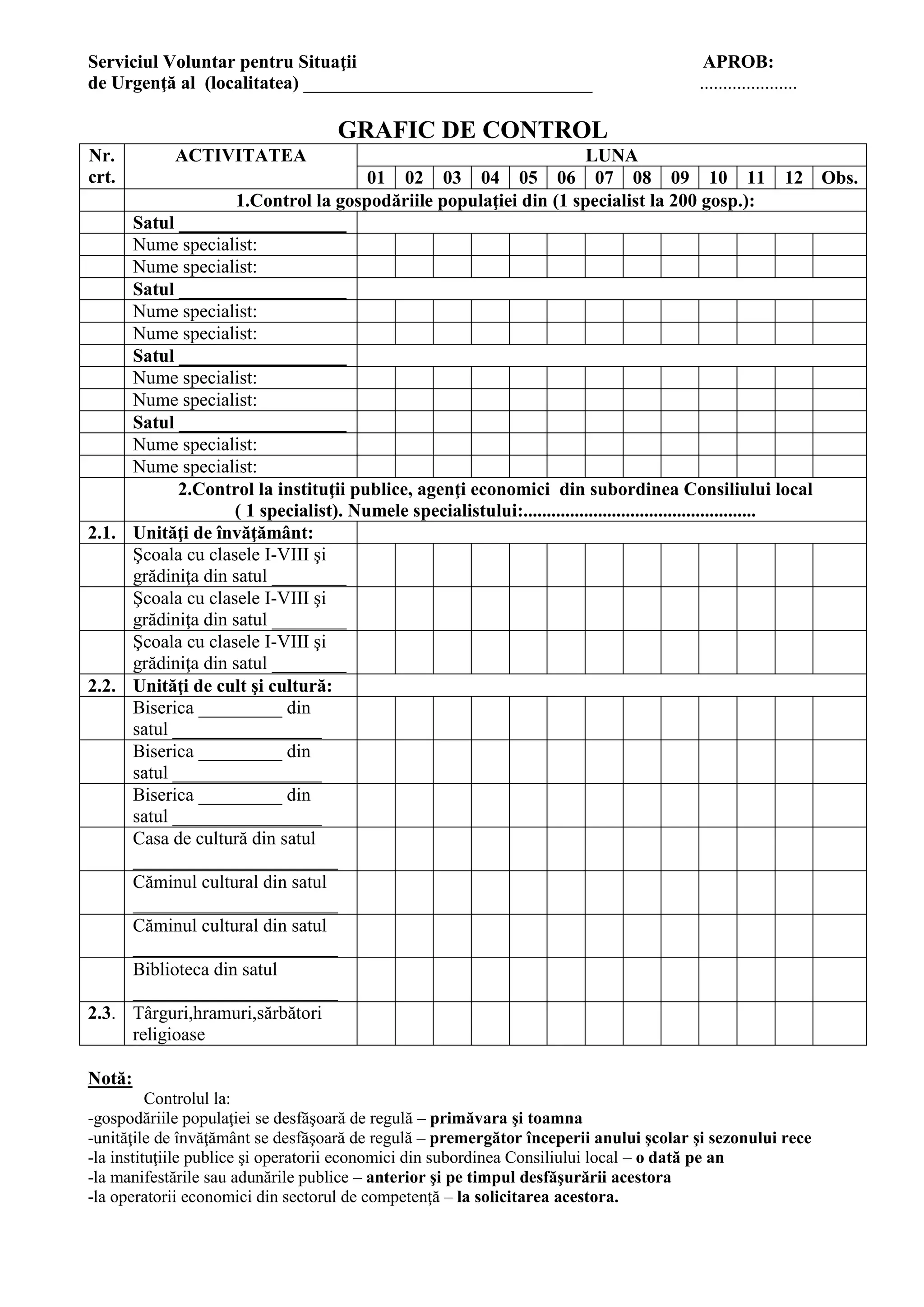 Grafic de contriol svsu | PDF