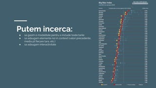 Grafice bune / Grafice proaste - Tableau User Group Bucuresti | PPTX