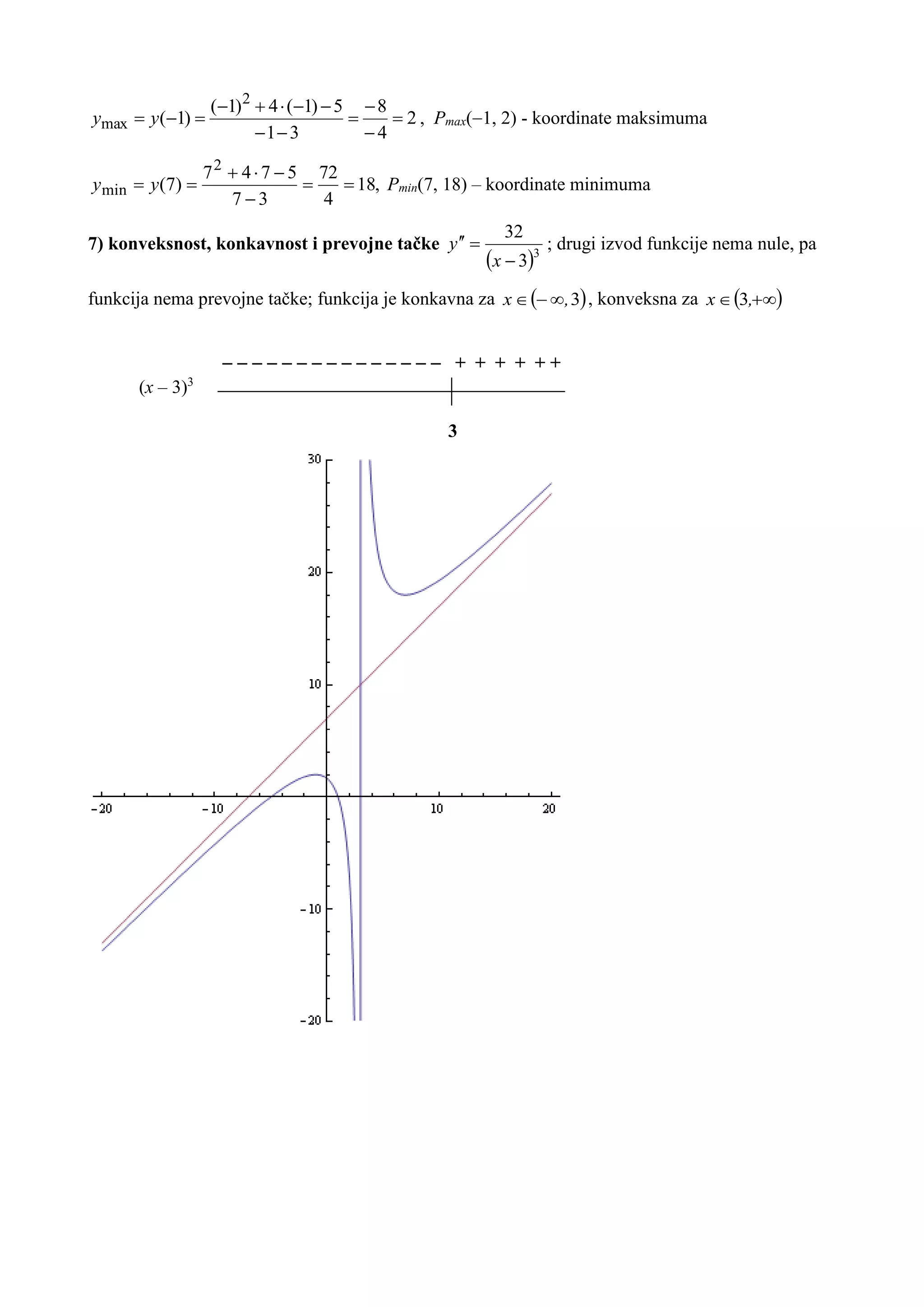 Grafici funkcija | PDF