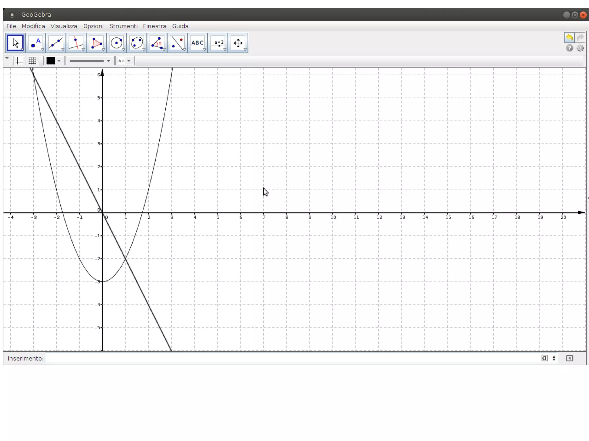 Grafici con geogebra | ODP