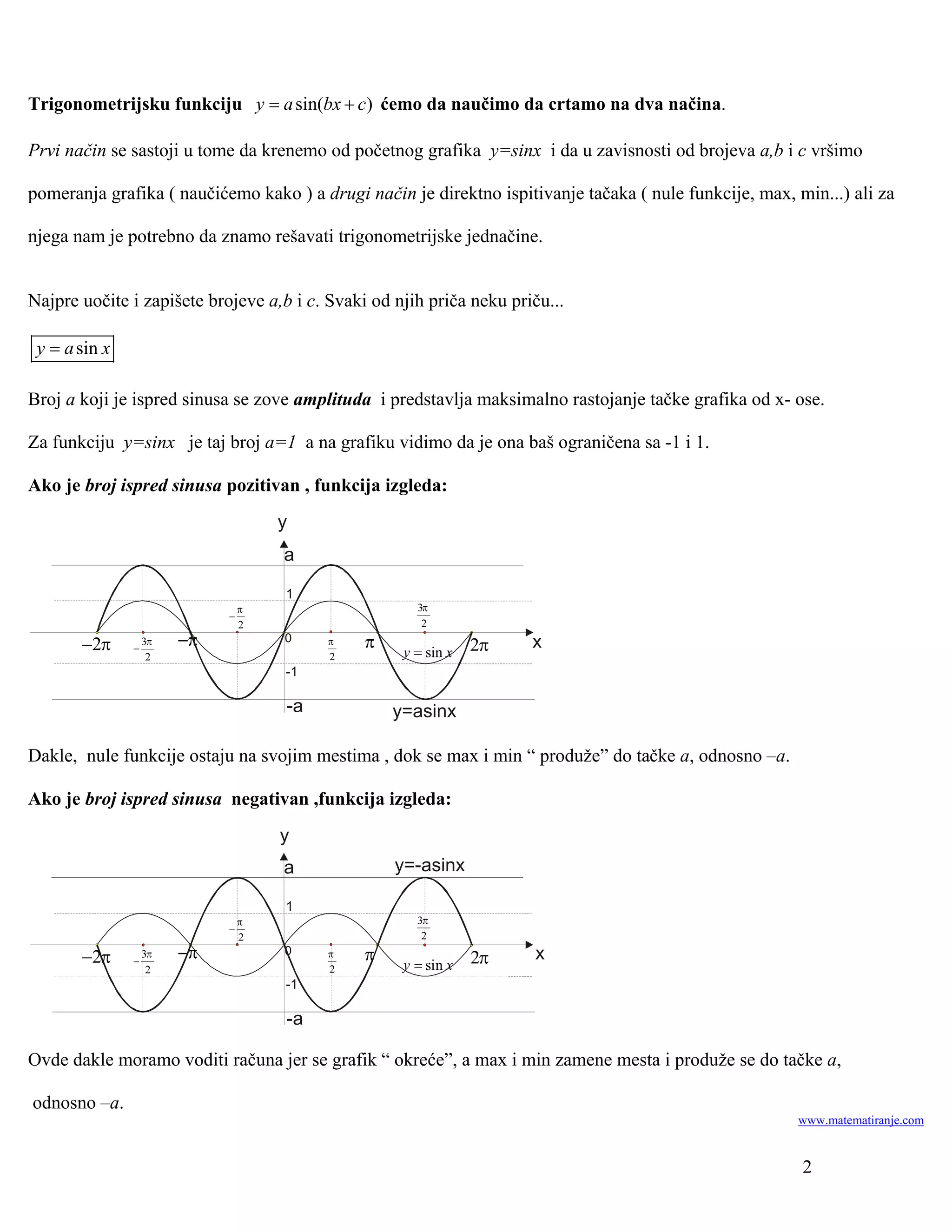 Grafici trigonometrijskih funkcija_i_deo | PDF