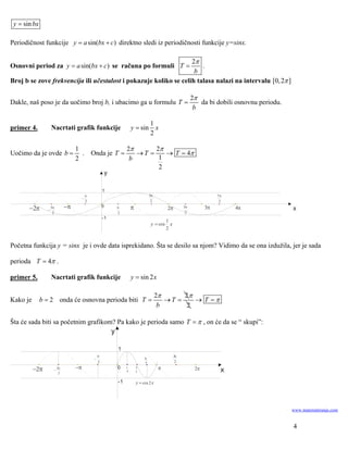 Grafici trigonometrijskih funkcija_i_deo | PDF