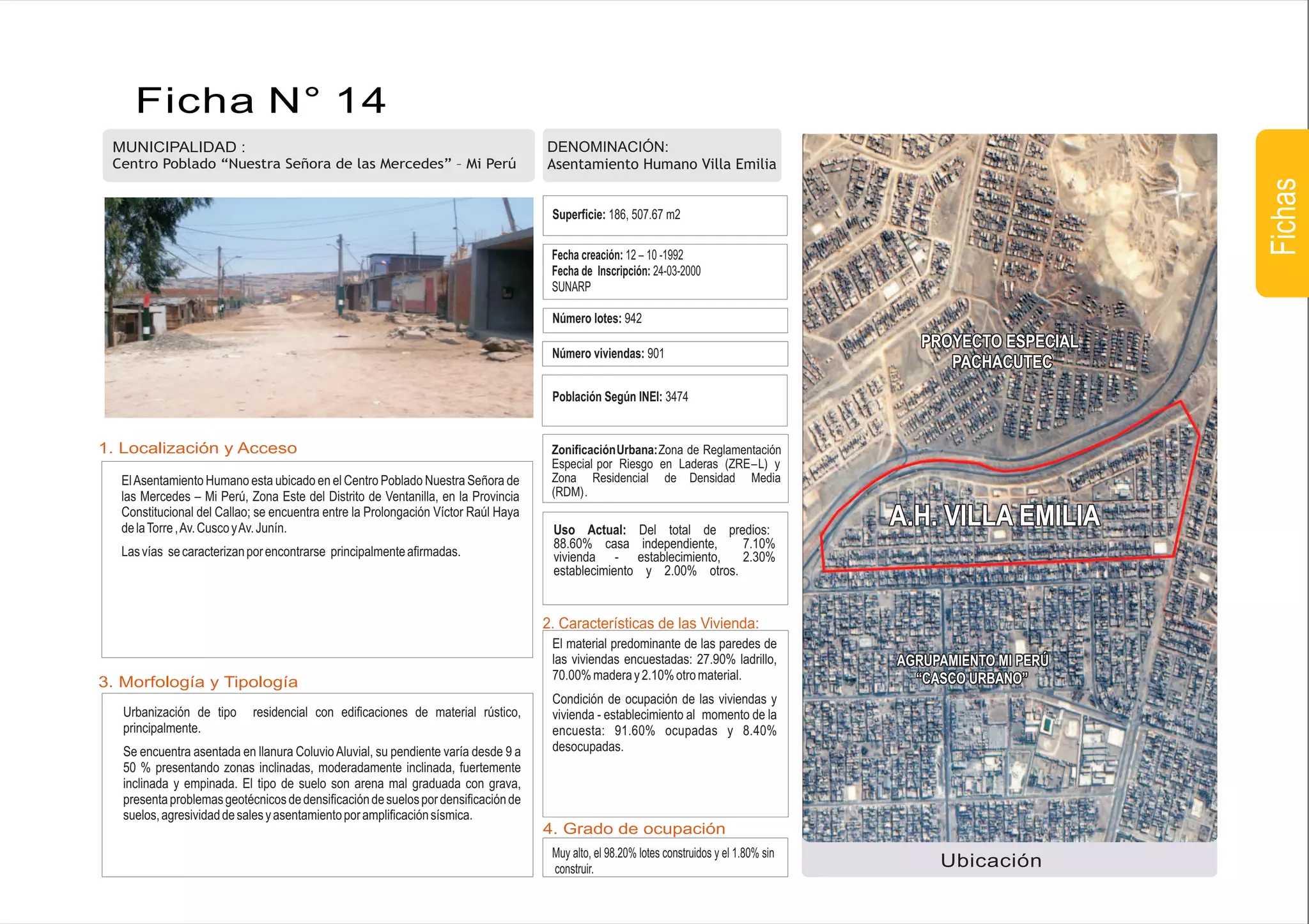 Grafico36 40 - DEMARCACIÓN TERRITORIAL MI PERÚ - DISTRITO DE VENTANILLA ...