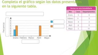 Grafico de Barras dobles.pptx