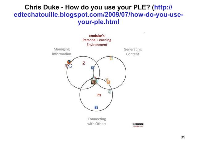 Modelos de PLE | PPT