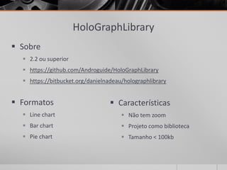 Android - Frameworks para Gráficos | PPT