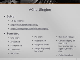 Android - Frameworks para Gráficos | PPT