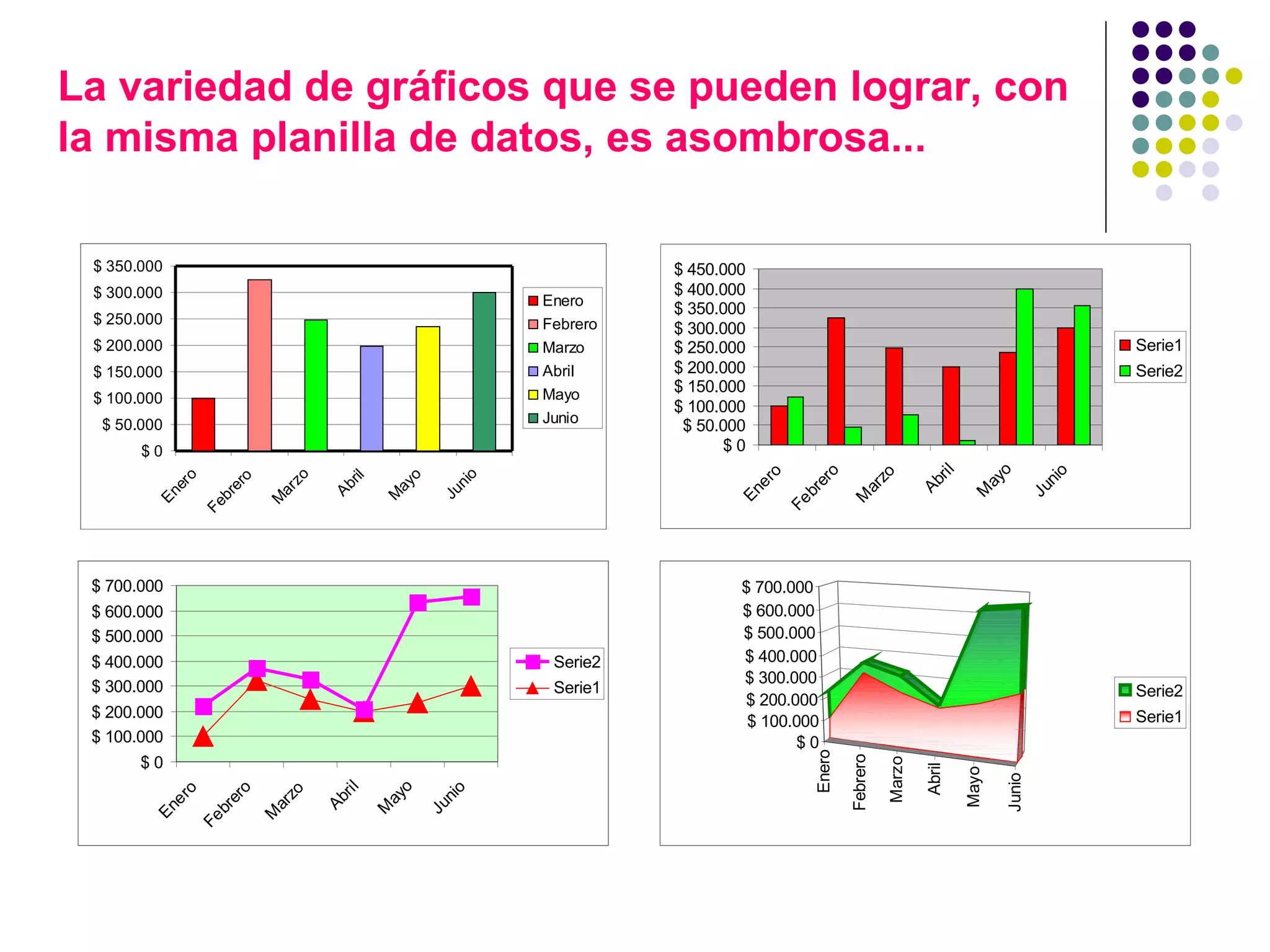 Graficos Con Excel | PPS | Computing | Technology & Computing