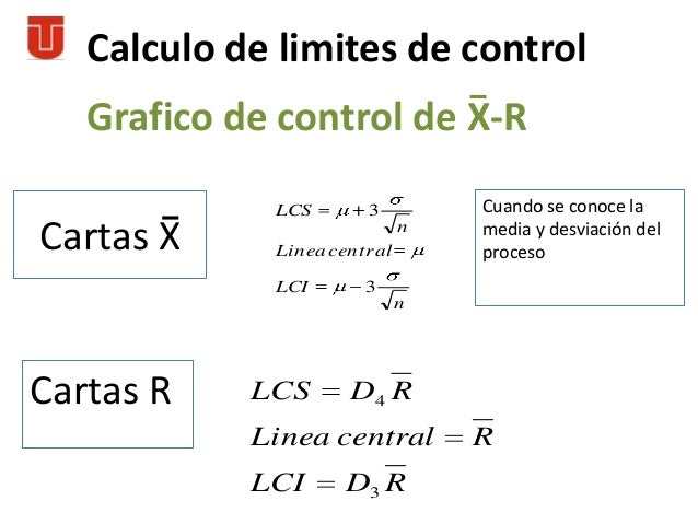Graficos de control