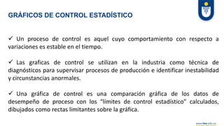 Graficos de Control por Variables.ppt