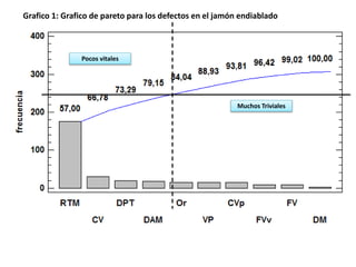 graficos de pareto.pptx