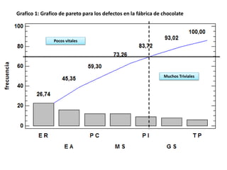 graficos de pareto.pptx