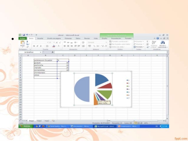 Graficos estadisticos en excel Graficos estadisticos en excel