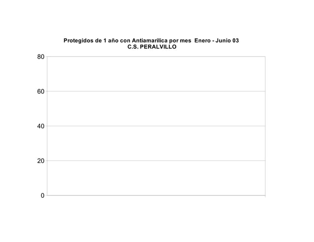 Cuadros IRA EDA | PPT Cuadros IRA EDA | PPT