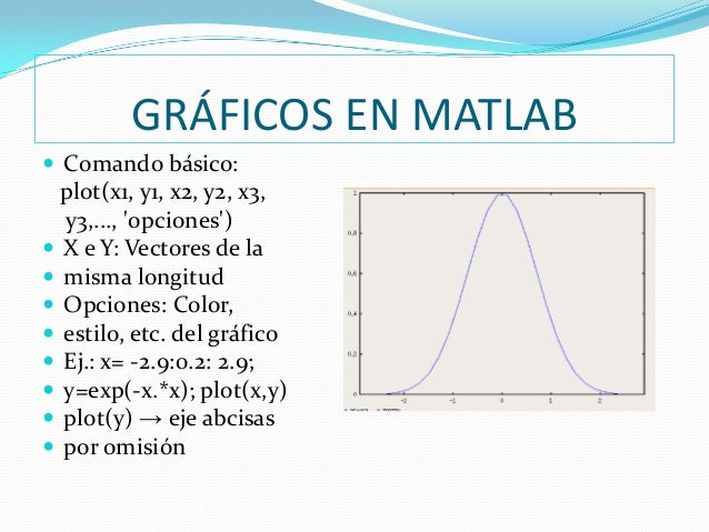 Graficos matlab