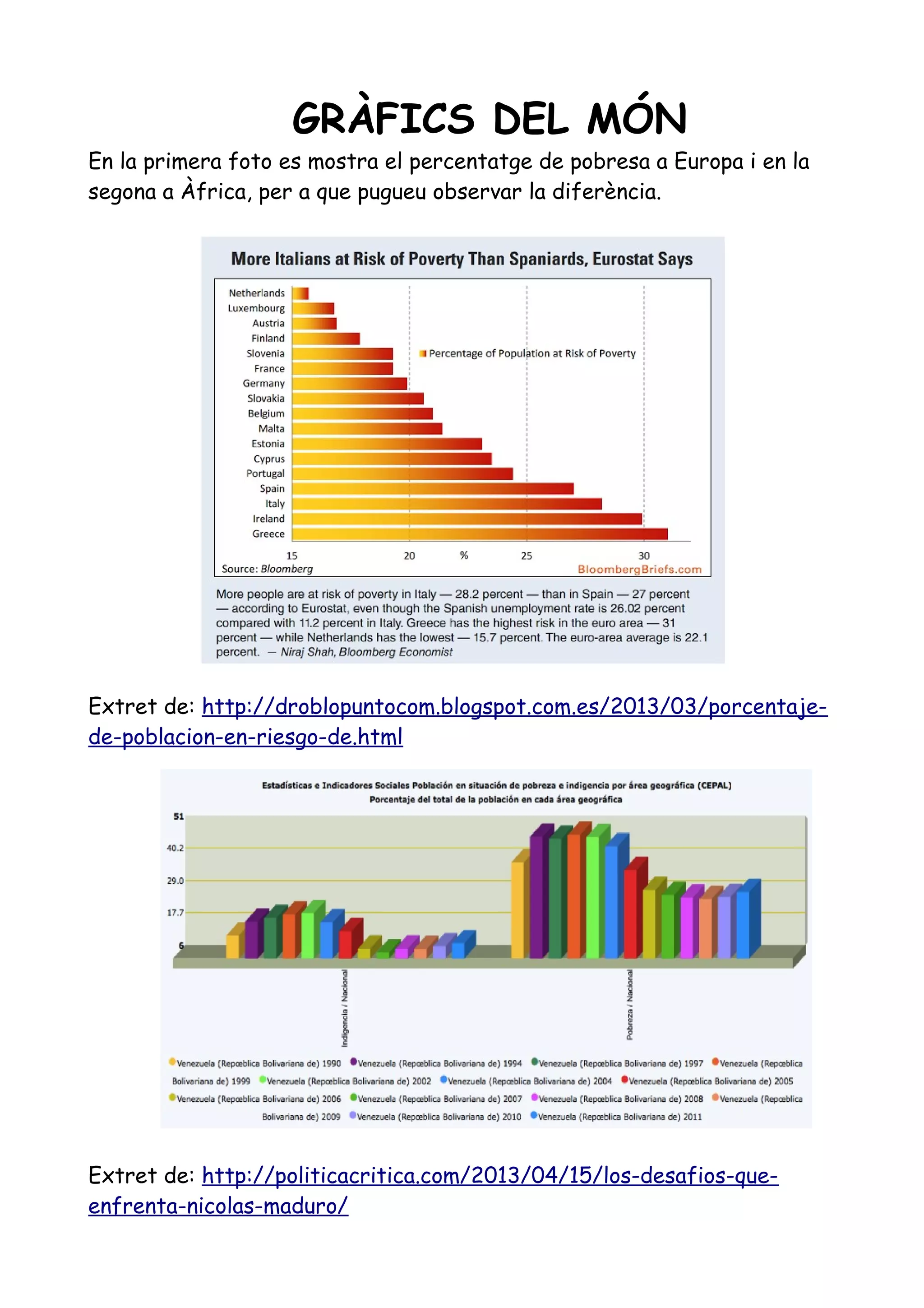 Grafics del mon | PDF