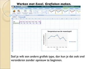 Grafieken maken | PPT | Free Download
