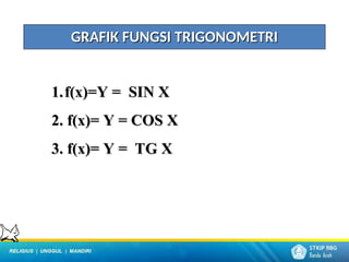 grafik-fungsi-trigonometri................................................. | PPT