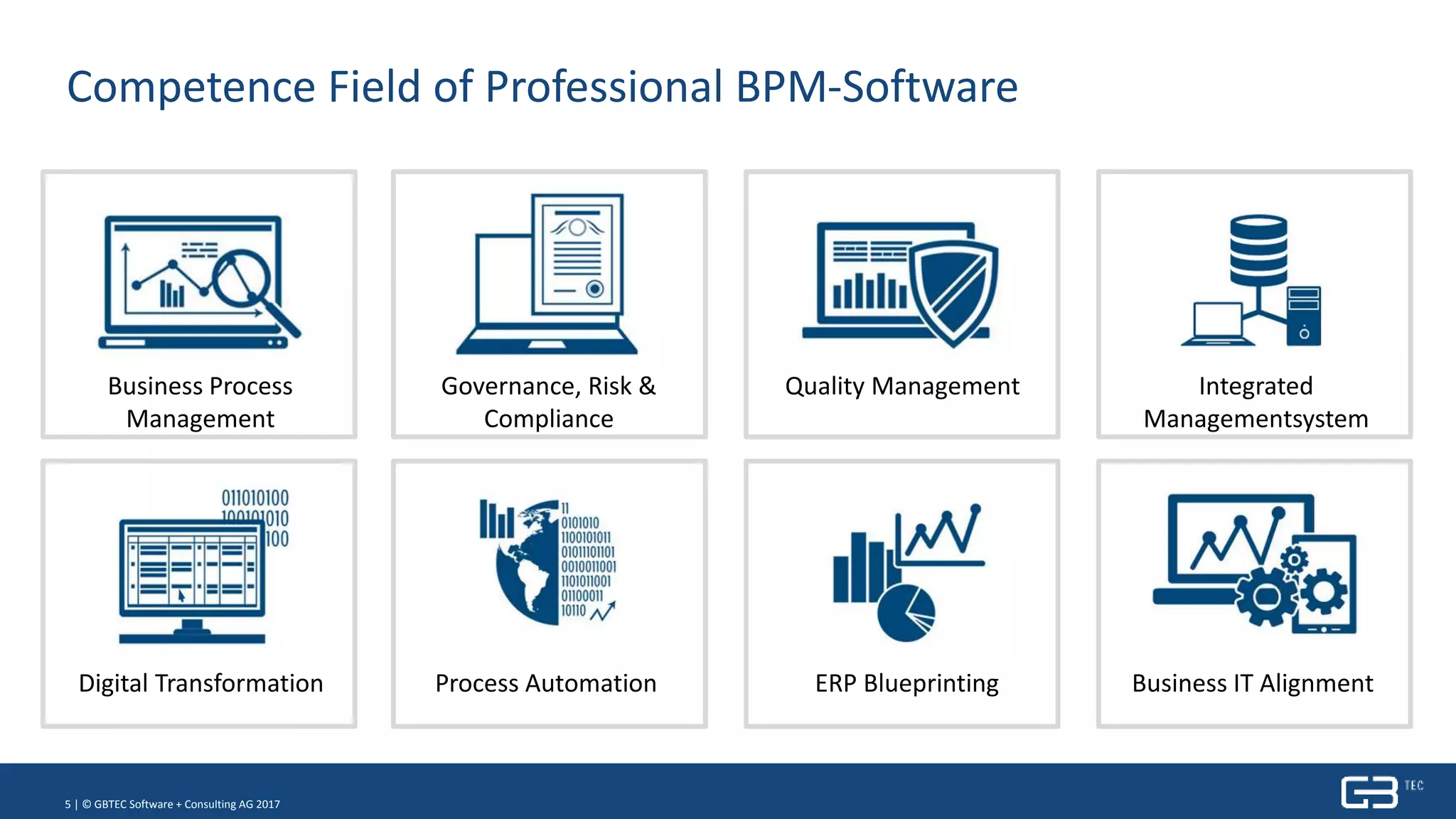 Graphic Tools vs. Professional BPM-Software | PPTX | Computer Software ...