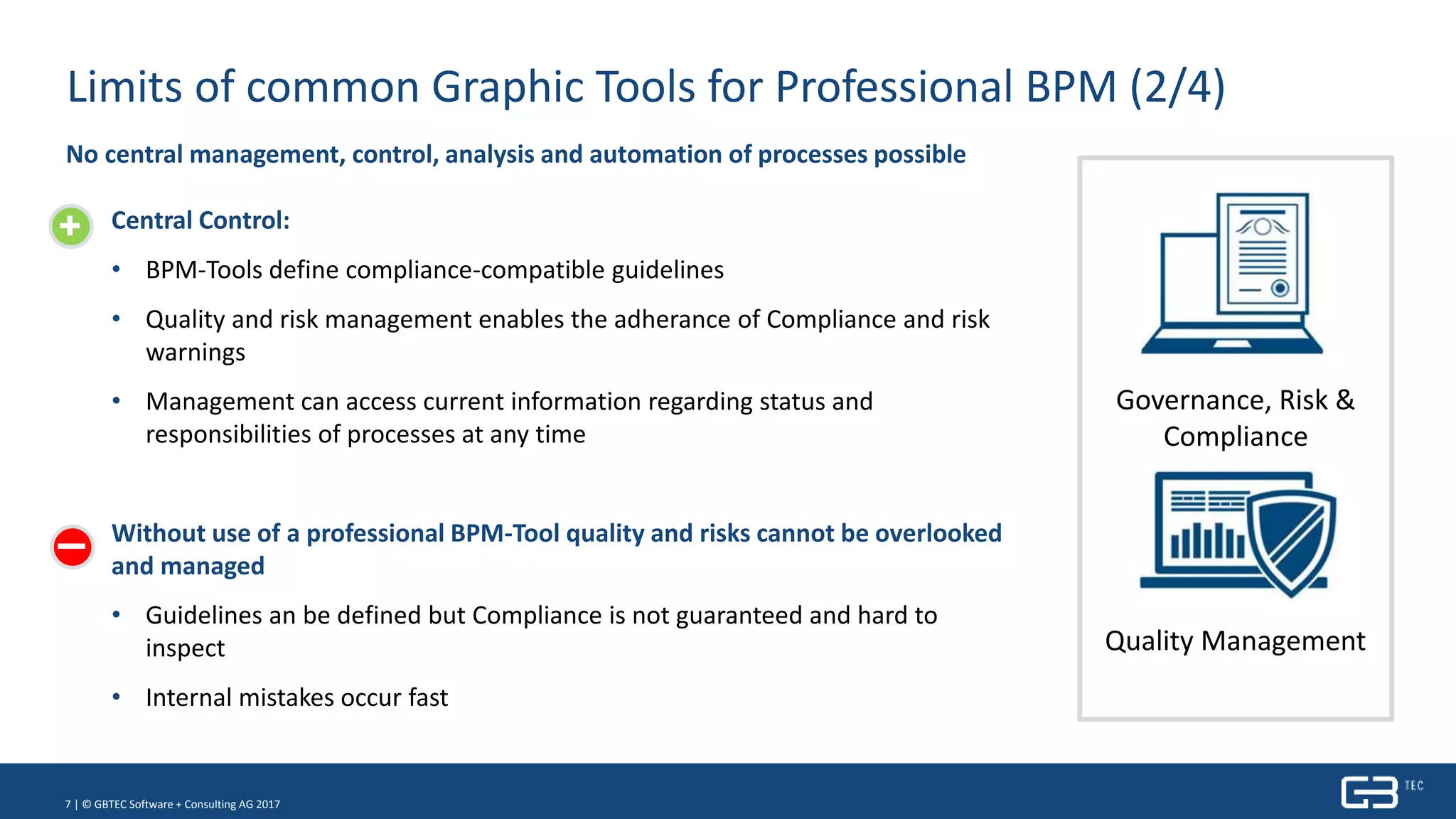 Graphic Tools vs. Professional BPM-Software | PPTX | Computer Software ...