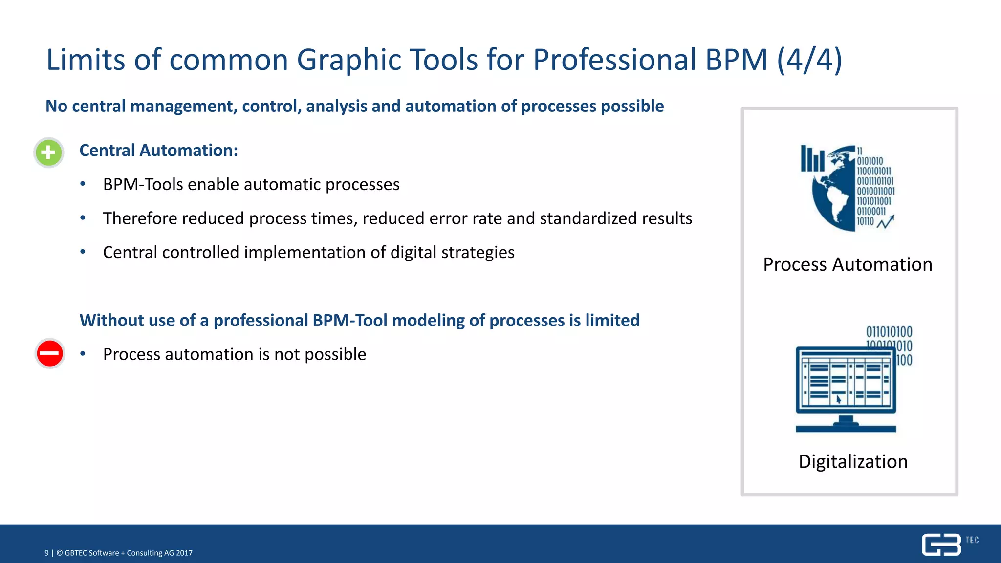 Graphic Tools vs. Professional BPM-Software | PPTX | Computer Software ...