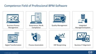 Graphic Tools vs. Professional BPM-Software | PPTX | Computer Software ...