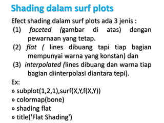 Grafik 3 d (1) | PPTX