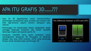 Grafik 3 dimensi | PPSX