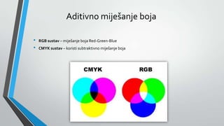 mms_2014: Grafika | PPT