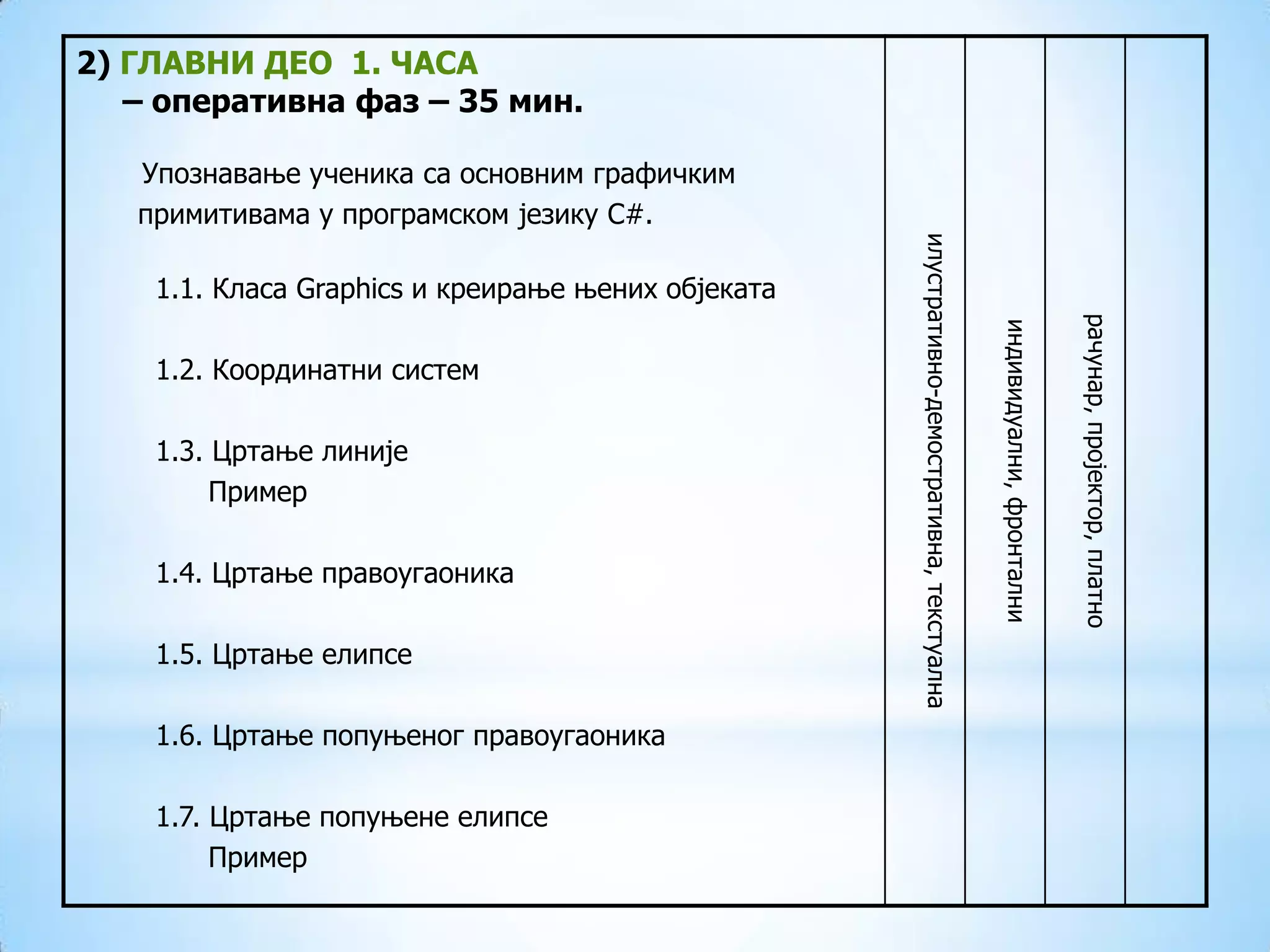 Grafika c-sharp | PPT