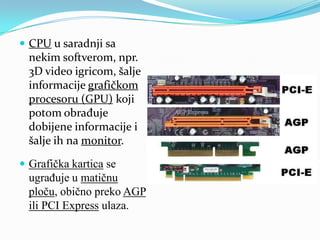 Grafička kartica | PPTX