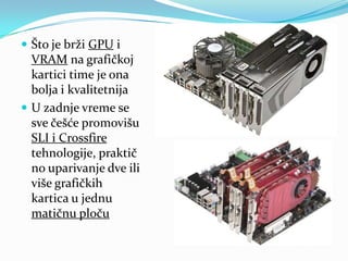 Grafička kartica | PPTX