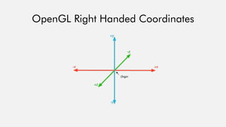 Grafika komputer 2 | PPT