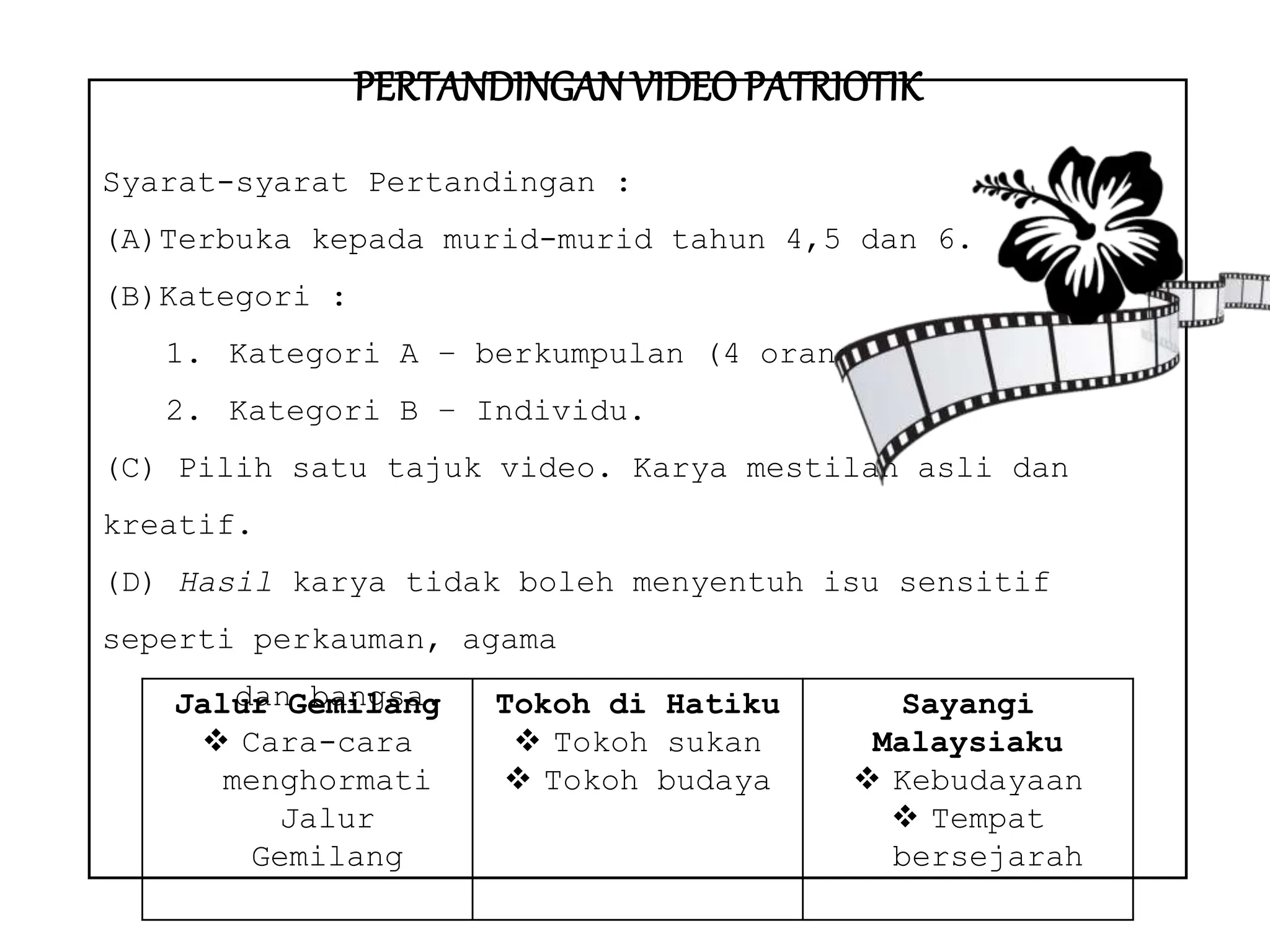 grafik bahagian soalan bahasa melayu C.pptx