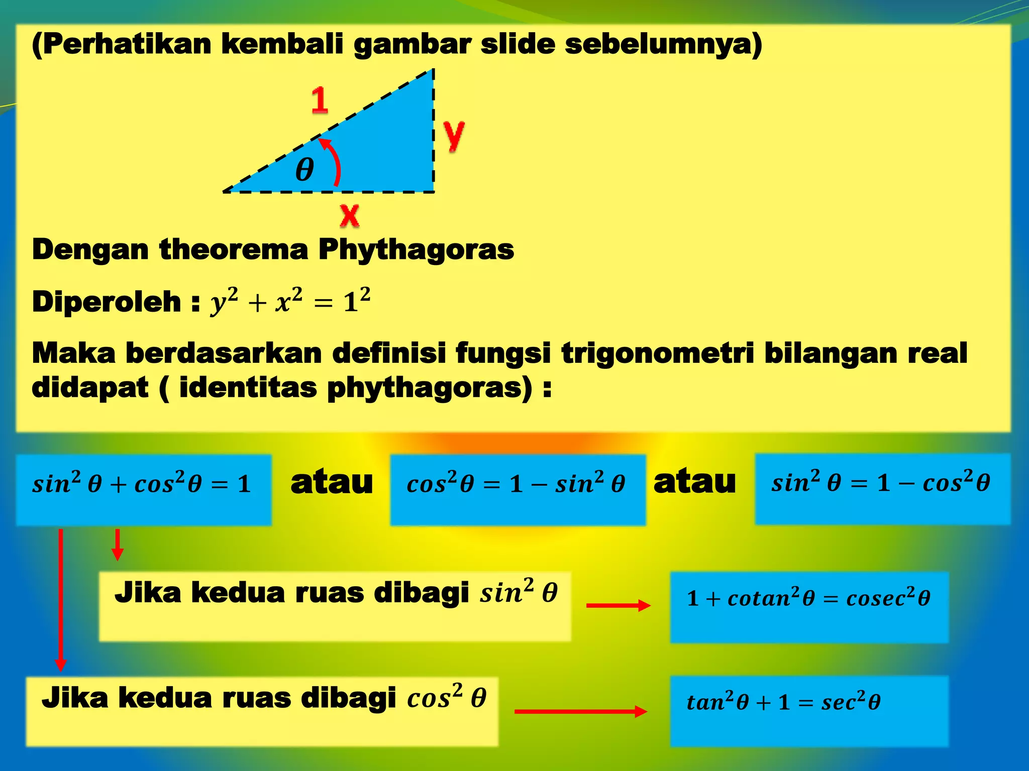 Fungsi Dan Grafik Fungsi Trigonometri Ppt