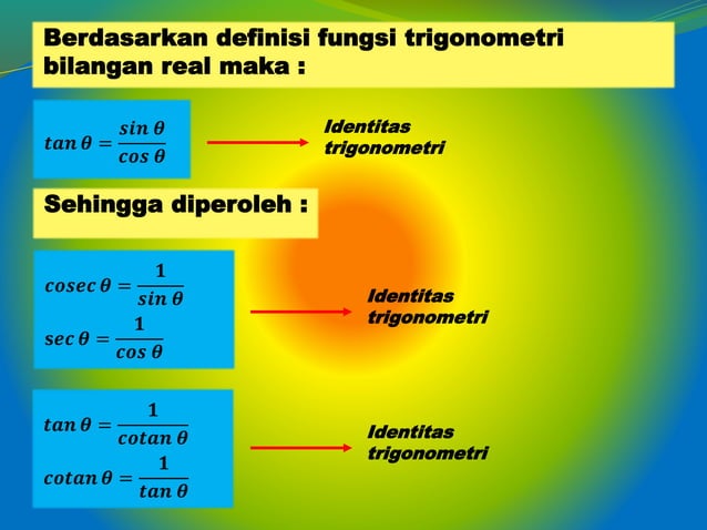 Fungsi dan Grafik Fungsi Trigonometri | PPTX