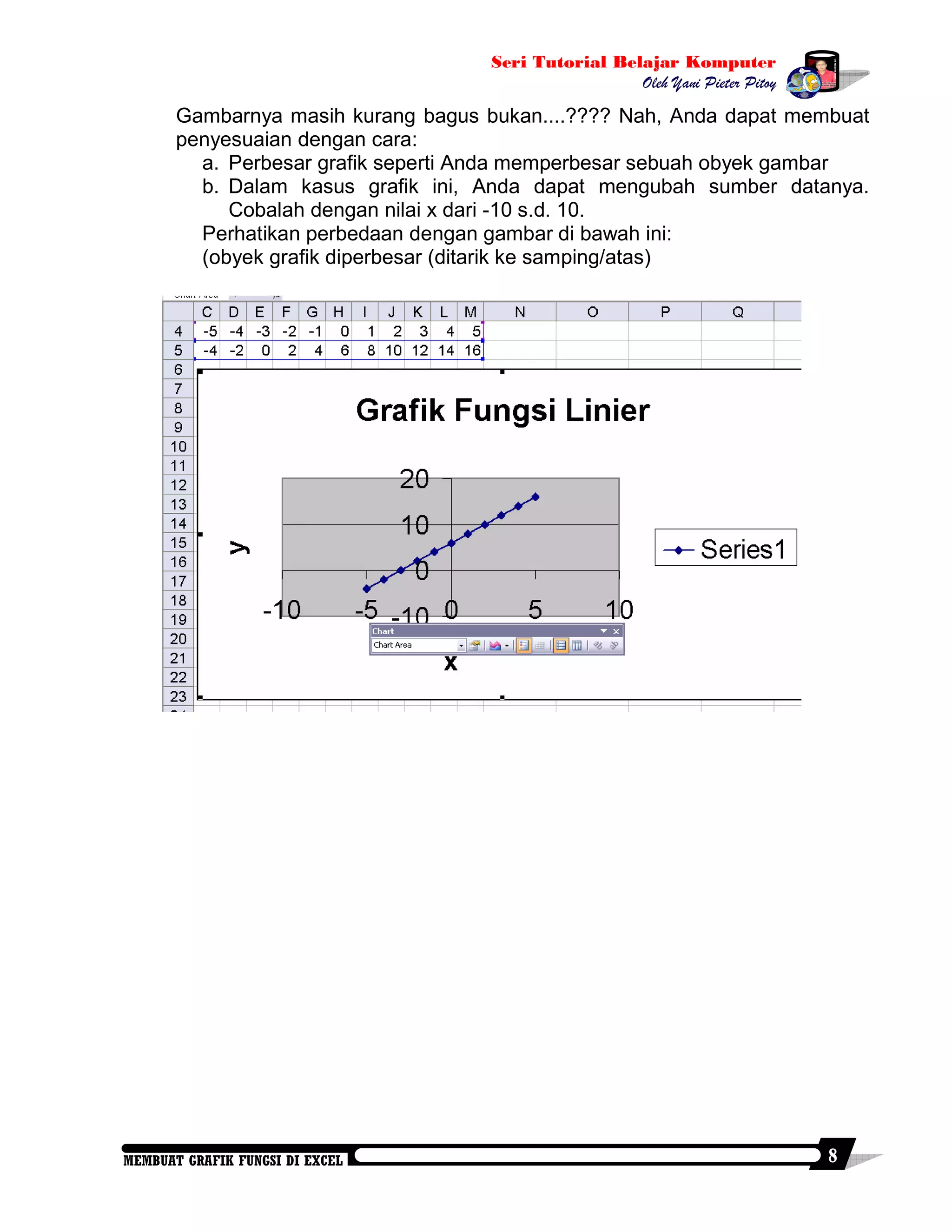 Membuat Grafik Fungsi di Excel | PDF