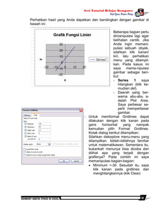 Membuat Grafik Fungsi di Excel | PDF