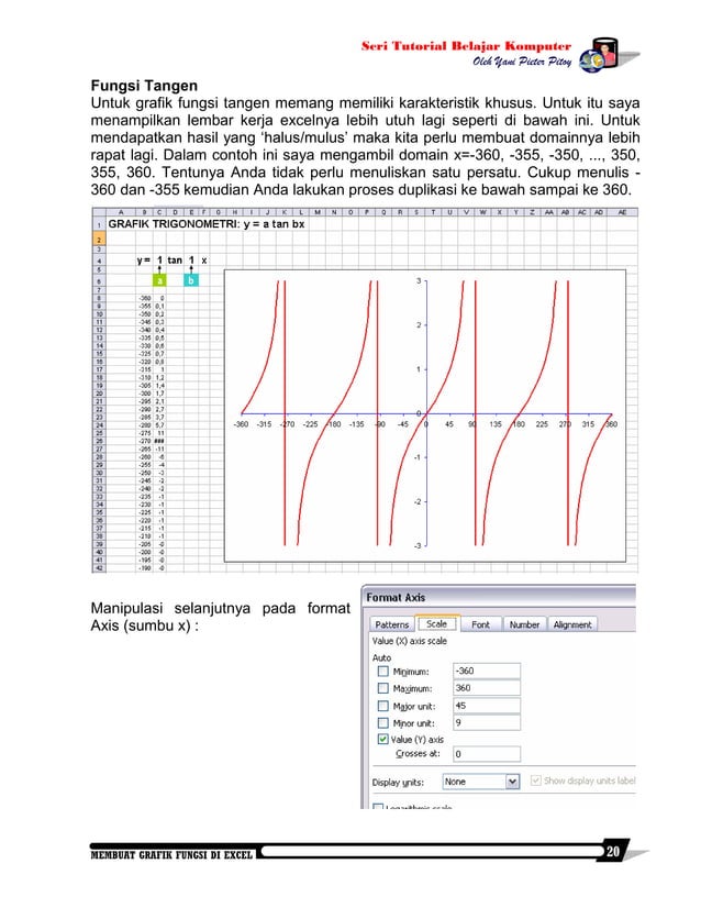 Membuat Grafik Fungsi di Excel | PDF