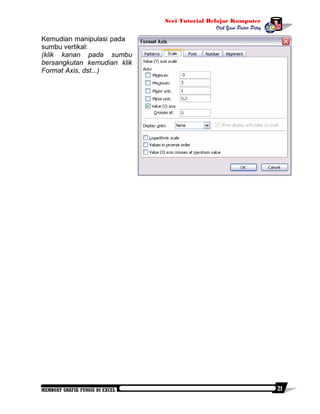 Membuat Grafik Fungsi di Excel | PDF
