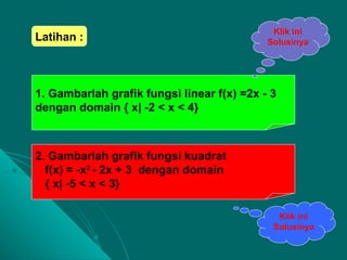Grafik fungsi (graph of function) | PPT