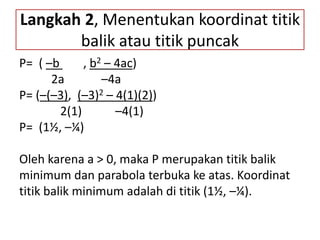 GRAFIK_FUNGSI_KUADRAT.pptx