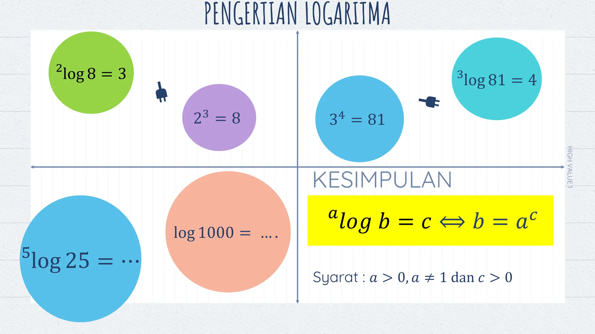 GRafik Fungsi Logaritma.pptx