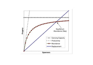 GRAFIK FUNGSI PERSAMAAN NON LINEAR.pptx.pdf