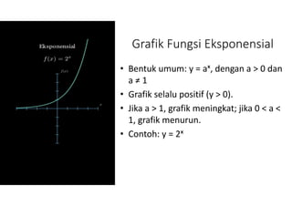 GRAFIK FUNGSI PERSAMAAN NON LINEAR.pptx.pdf