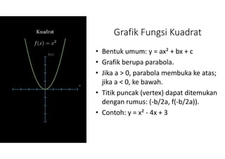 GRAFIK FUNGSI PERSAMAAN NON LINEAR.pptx.pdf