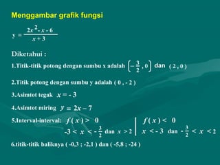 Grafik fungsi rasional | PPT