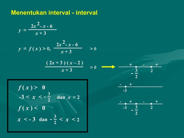 Grafik fungsi rasional | PPT