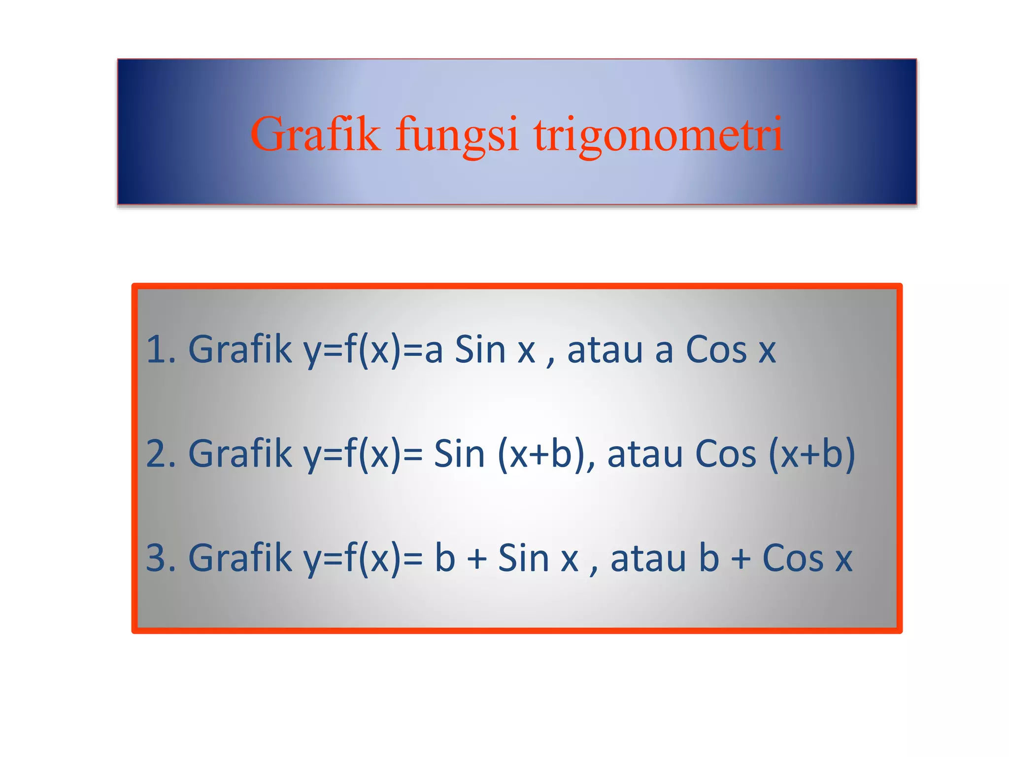 Grafik fungsi sinus dan cosinus | PPTX