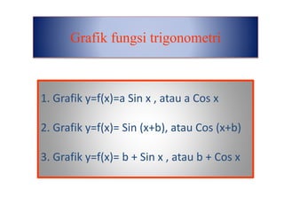 Grafik fungsi sinus dan cosinus | PPTX